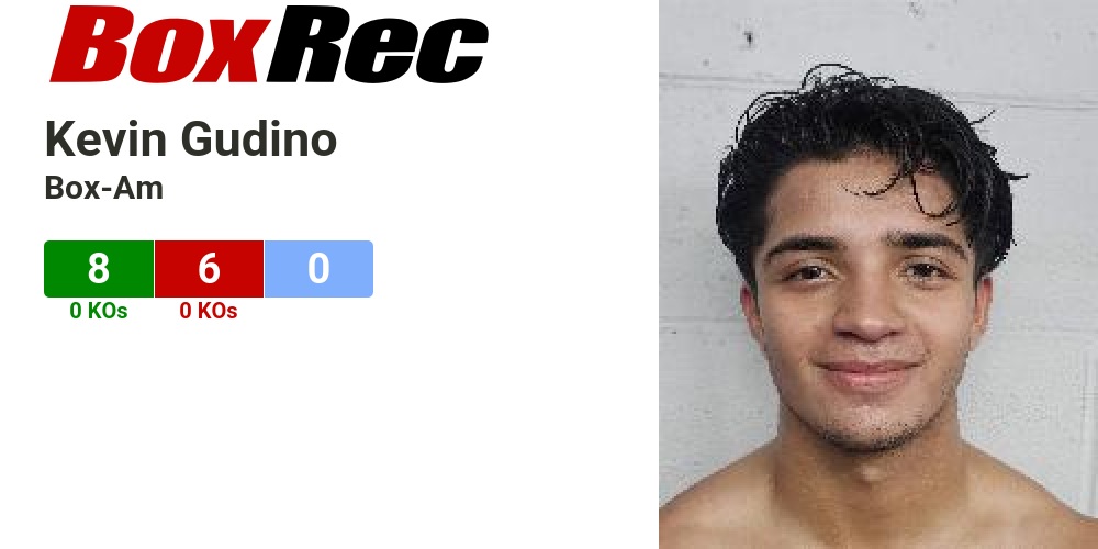 BoxRec: Kevin Gudino