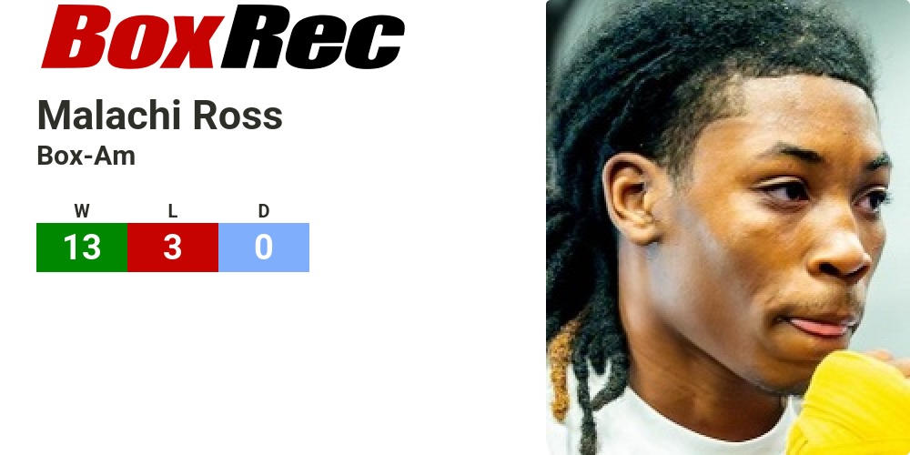 BoxRec: Malachi Ross