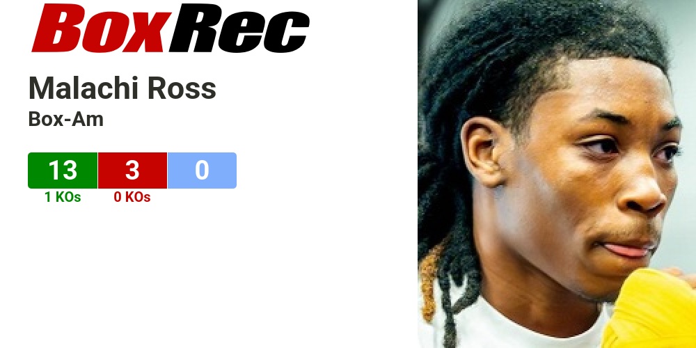 BoxRec: Malachi Ross