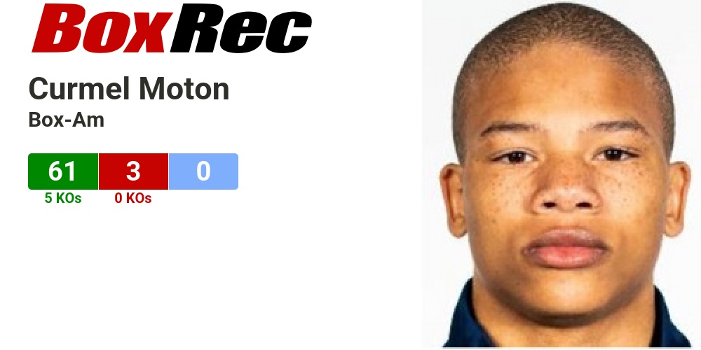 BoxRec: Curmel Moton
