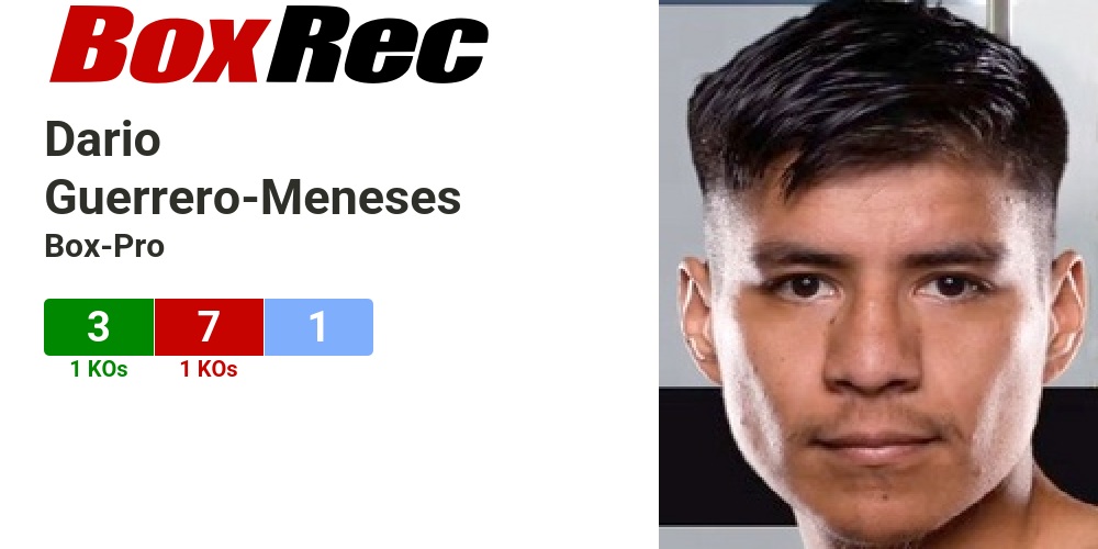 BoxRec: Dario Guerrero-Meneses