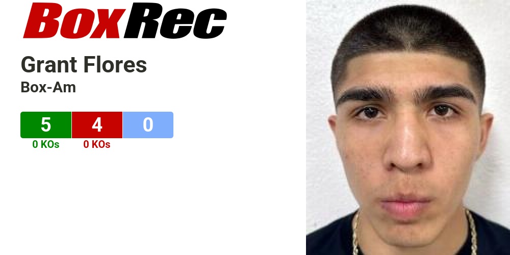 BoxRec: Grant Flores
