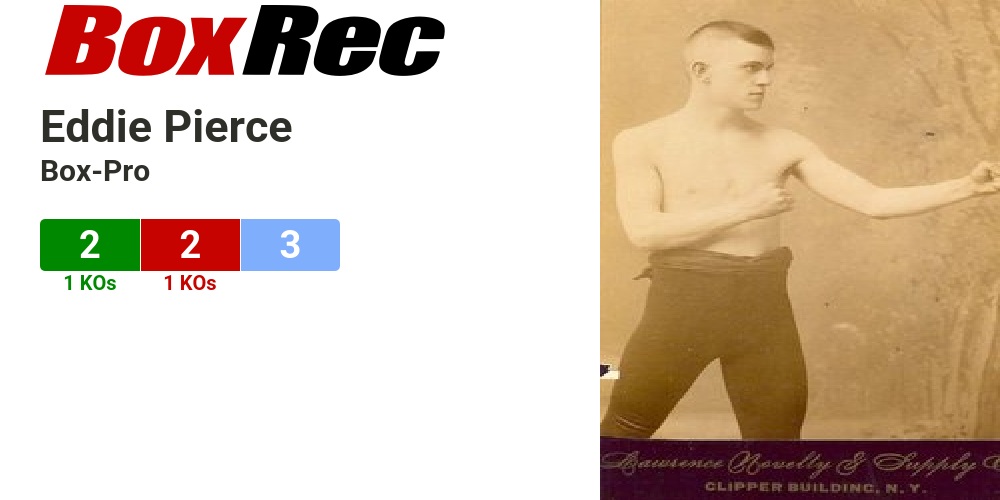 BoxRec: Eddie Pierce