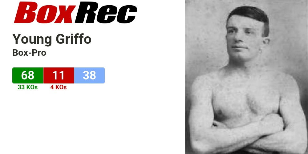 BoxRec: Young Griffo