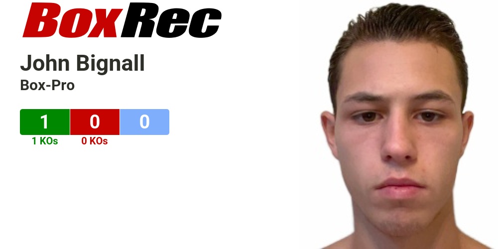 BoxRec: John Bignall