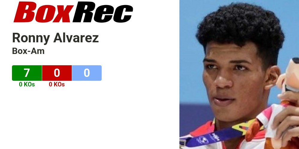 BoxRec: Ronny Alvarez