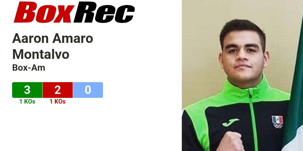 BoxRec: Aaron Amaro Montalvo