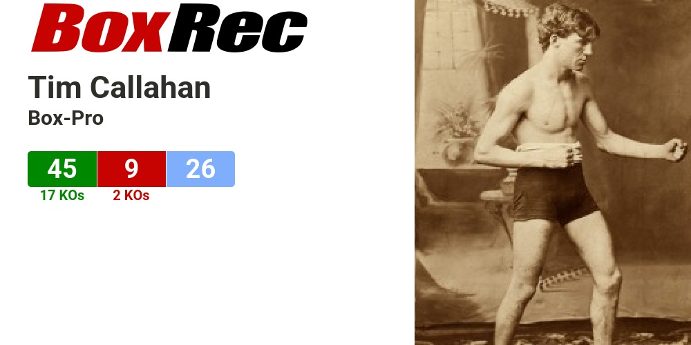 BoxRec: Tim Callahan