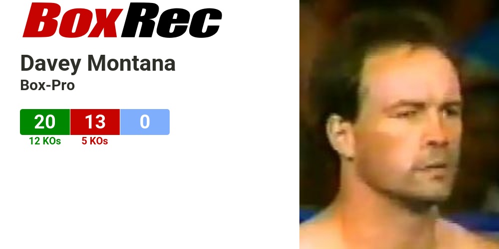 BoxRec: Davey Montana
