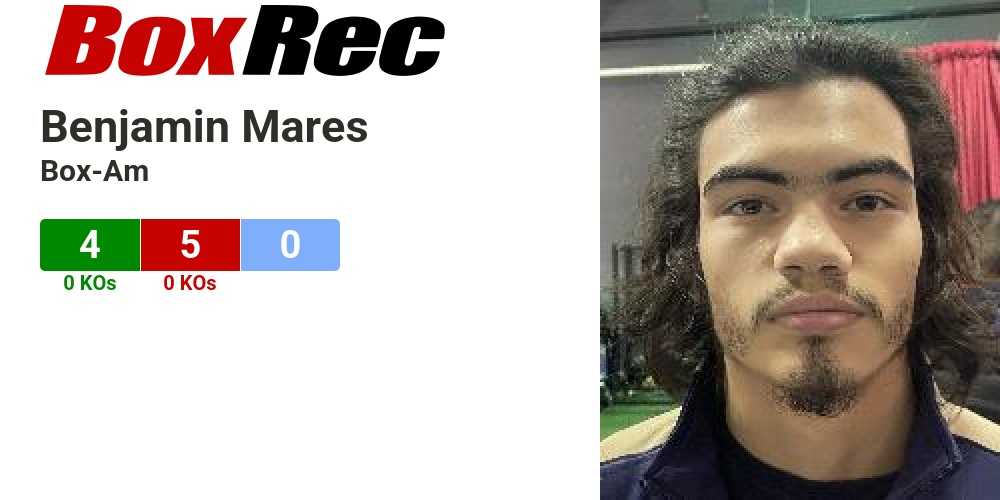 BoxRec: Benjamin Mares