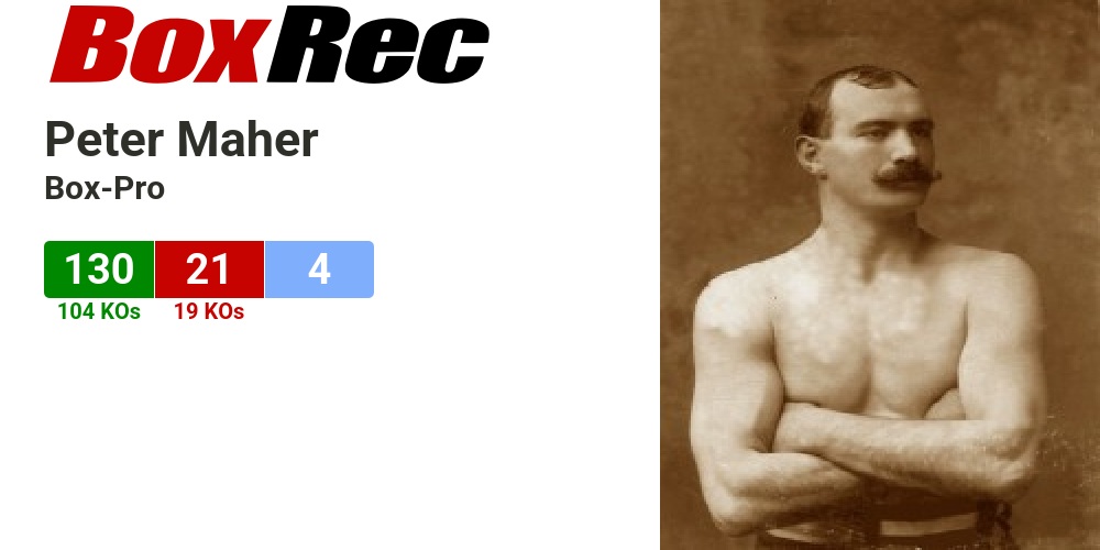 BoxRec: Peter Maher