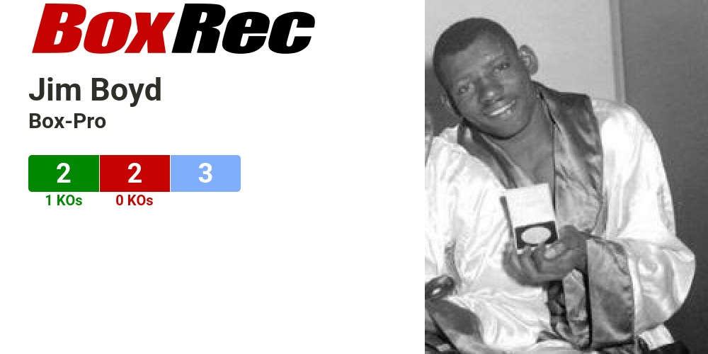 BoxRec: Jim Boyd