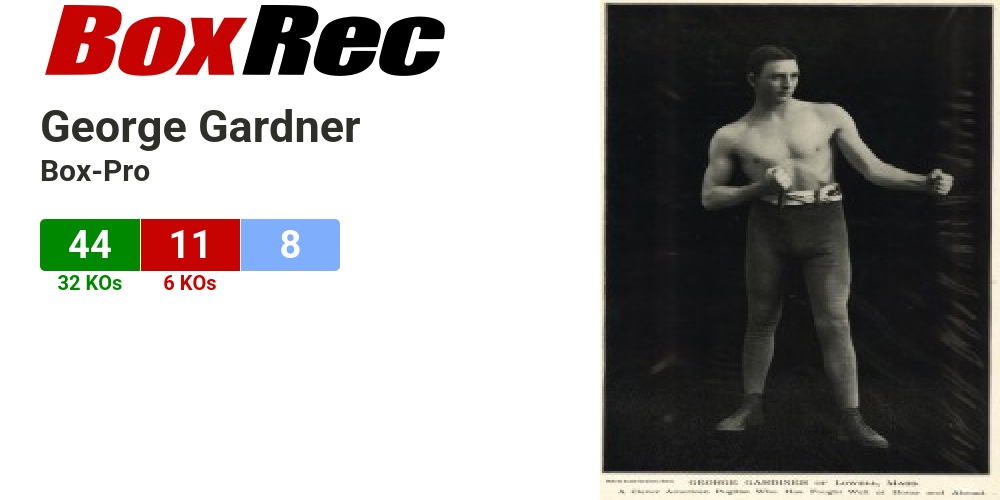 BoxRec: George Gardner