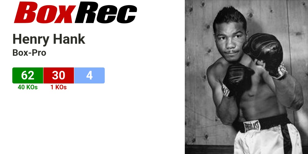 BoxRec: Henry Hank