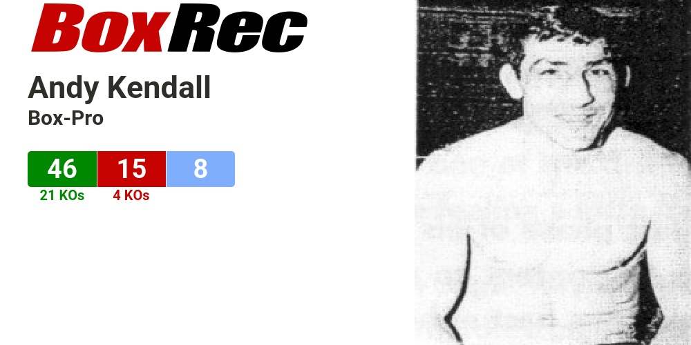 BoxRec: Andy Kendall