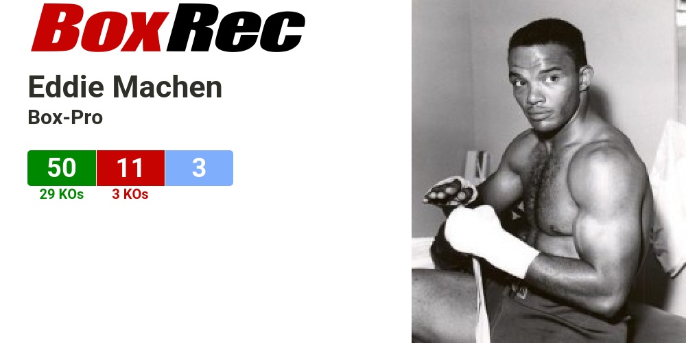 BoxRec: Eddie Machen