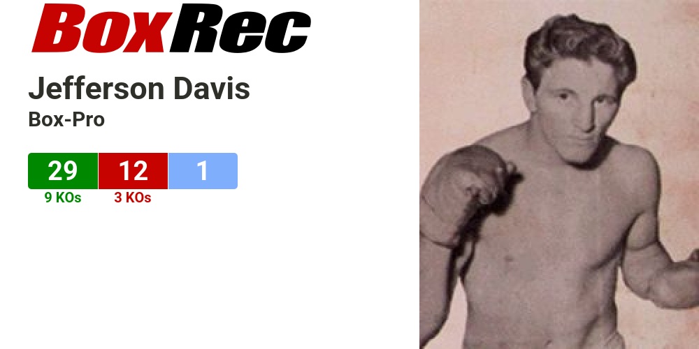 BoxRec: Jefferson Davis