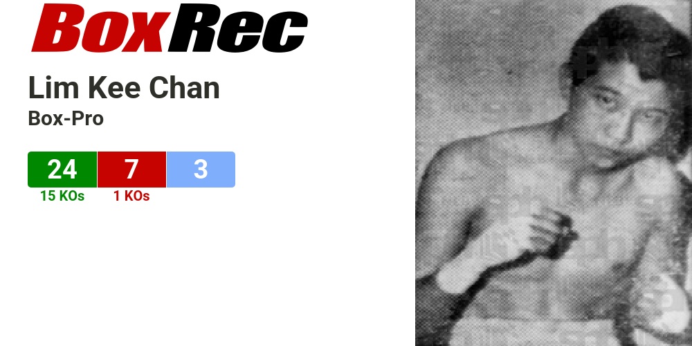 BoxRec: Lim Kee Chan