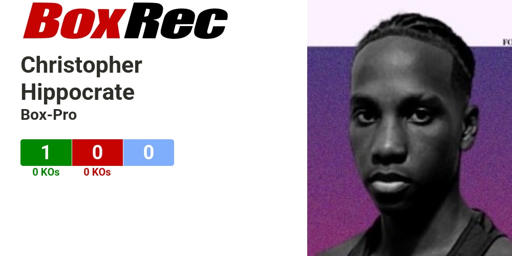 BoxRec: Christopher Hippocrate