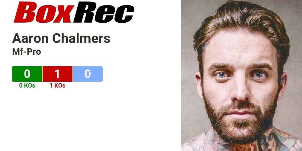 BoxRec: Aaron Chalmers