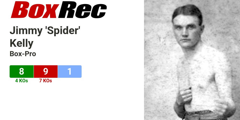 BoxRec: Jimmy 'Spider' Kelly