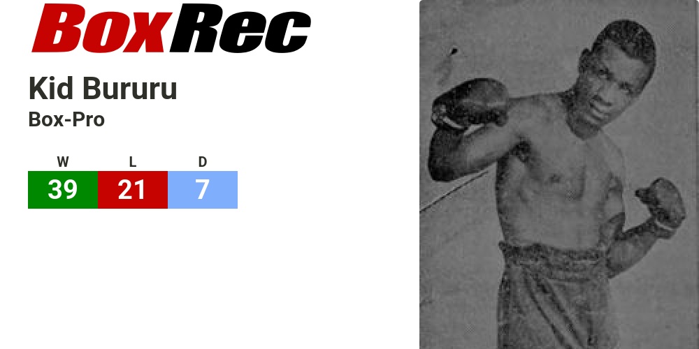 BoxRec: Kid Bururu
