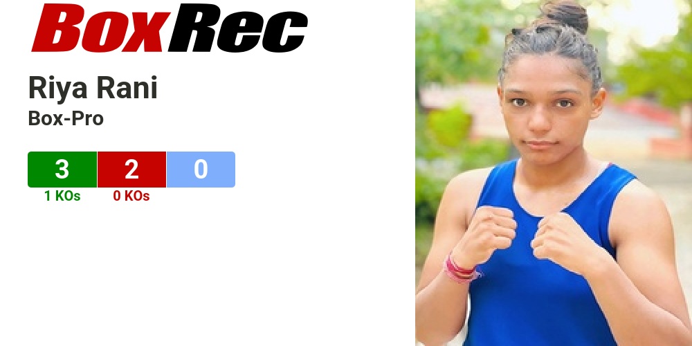 BoxRec: Riya Rani