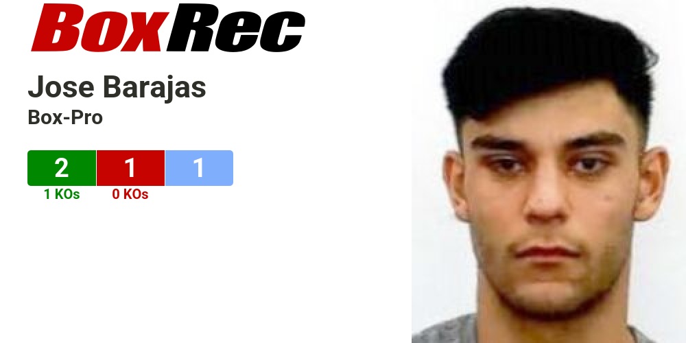 BoxRec: Jose Barajas