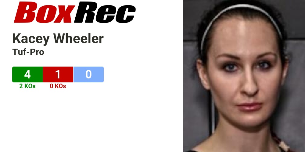 BoxRec: Kacey Wheeler