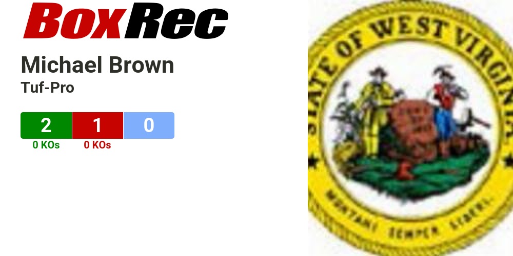 BoxRec: Michael Brown