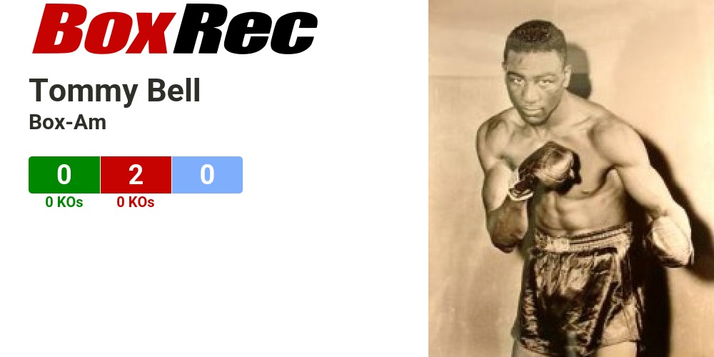 BoxRec: Tommy Bell