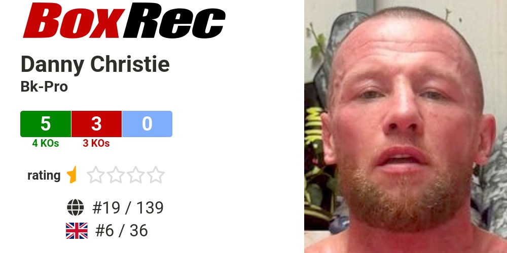 BoxRec: Danny Christie