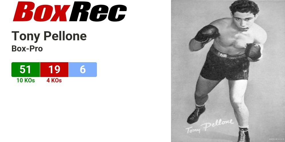 BoxRec: Tony Pellone