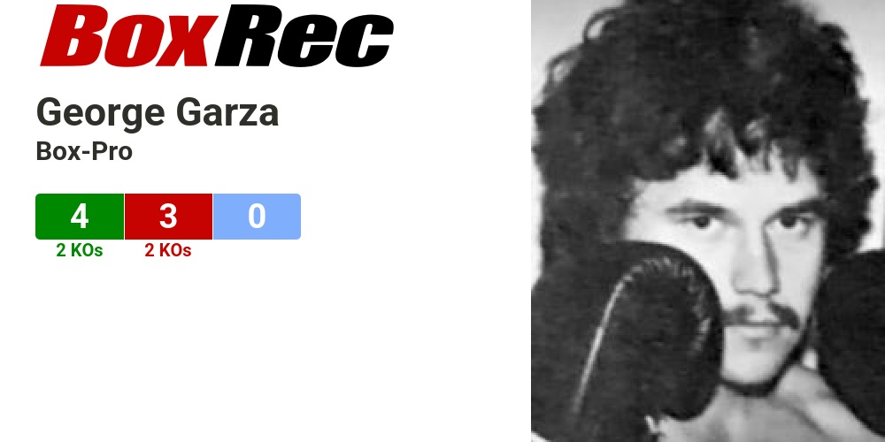 BoxRec: George Garza