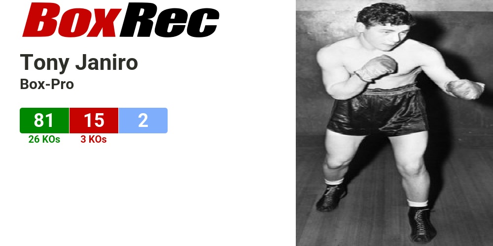 BoxRec: Tony Janiro