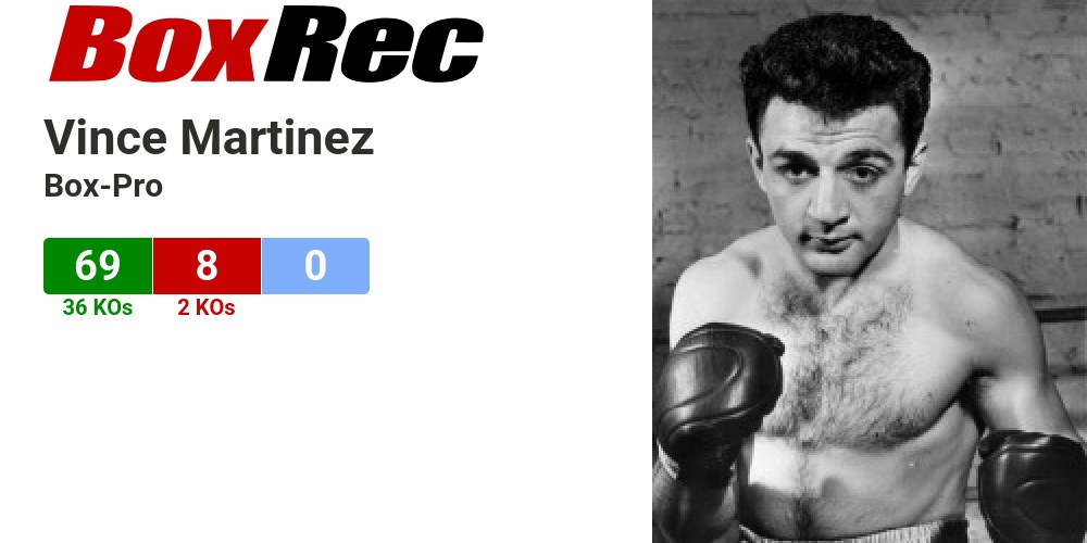 BoxRec: Vince Martinez