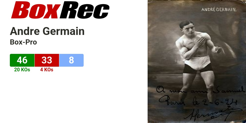 BoxRec: Andre Germain