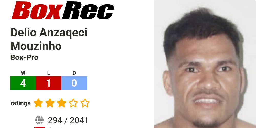 BoxRec: Delio Anzaqeci Mouzinho