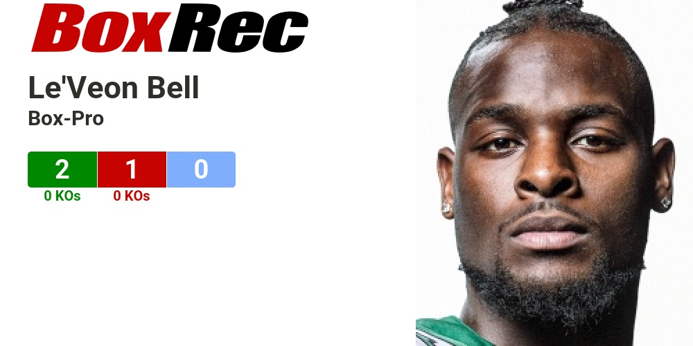 BoxRec: Le'Veon Bell