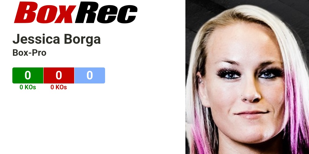 BoxRec: Jessica Borga