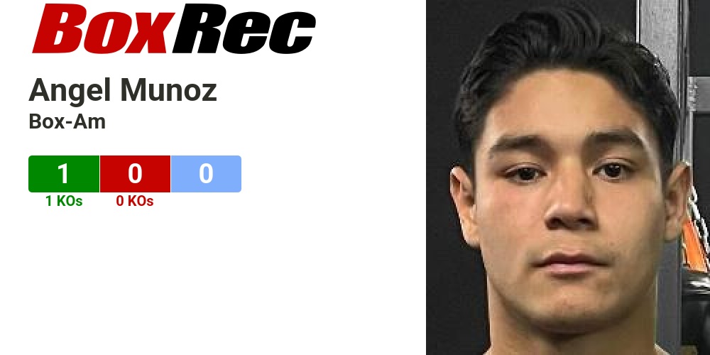 BoxRec: Angel Munoz