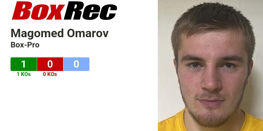 BoxRec: Magomed Omarov