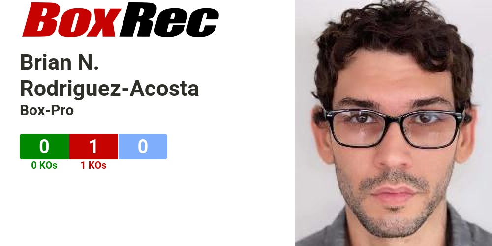 BoxRec: Brian N. Rodriguez-Acosta