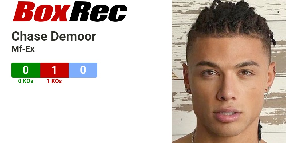 BoxRec: Chase Demoor