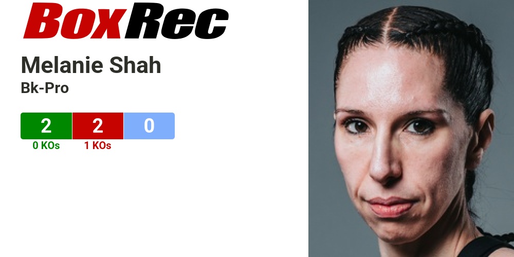 BoxRec: Melanie Shah