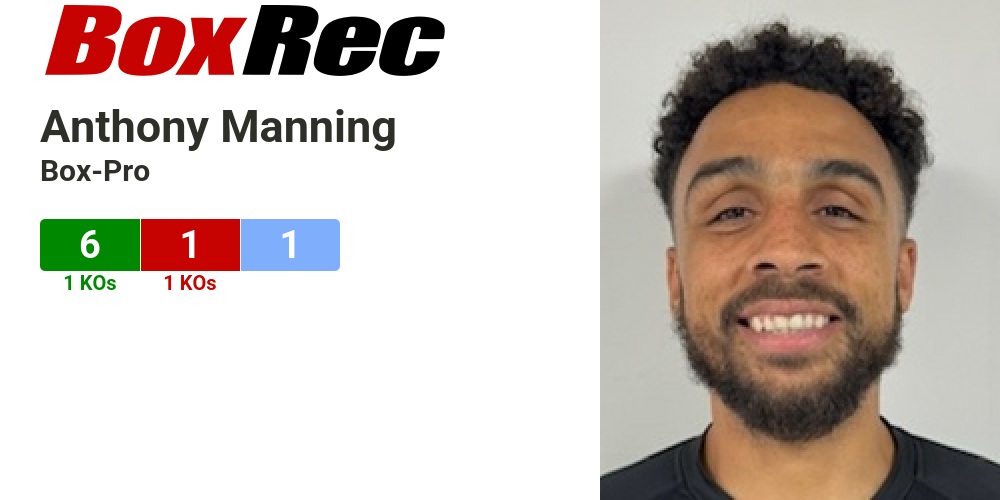 BoxRec: Anthony Manning