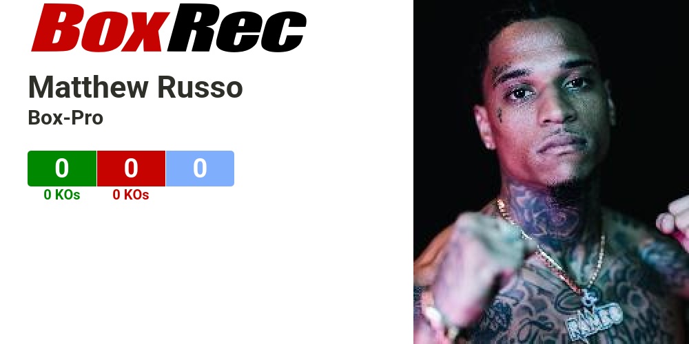 BoxRec: Matthew Russo