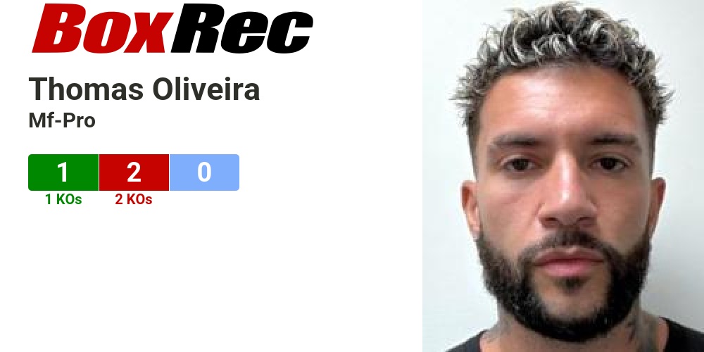 BoxRec: Thomas Oliveira