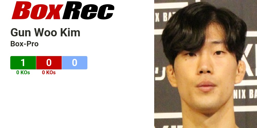 BoxRec: Gun Woo Kim