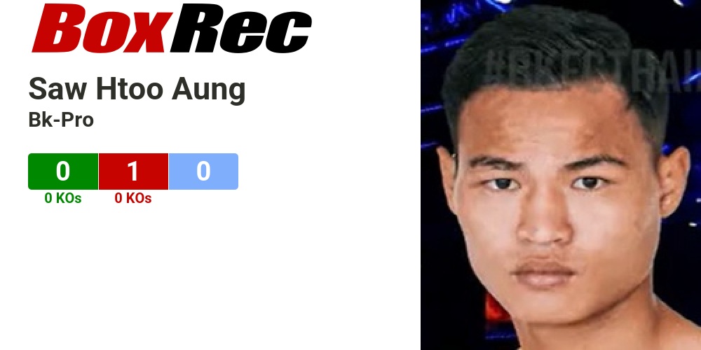 BoxRec: Saw Htoo Aung